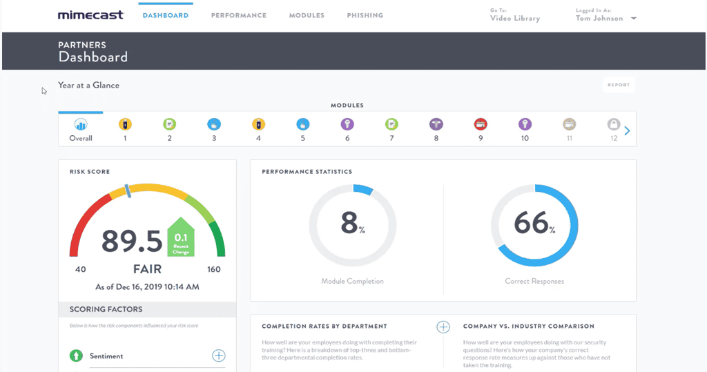 10 Best Email Security Providers & Services