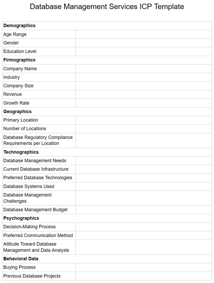 Top 10 MSP Customer Profile Templates for Sales