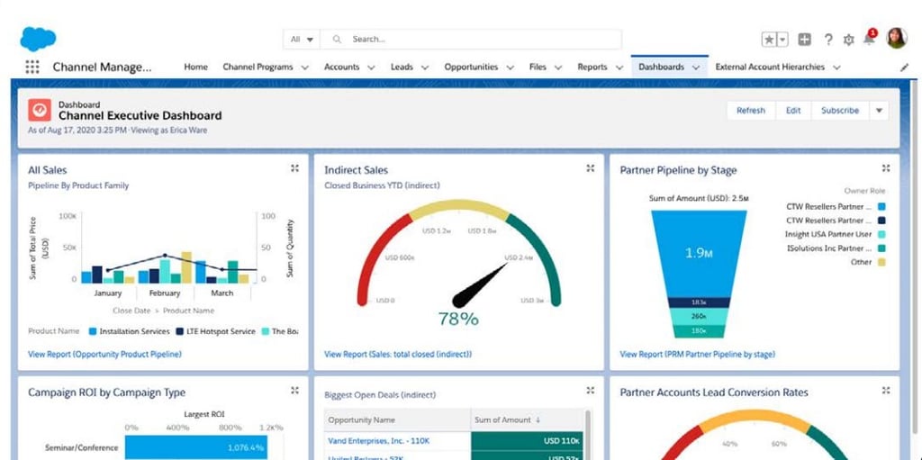 6 Best Partner Relationship Management (PRM) Software