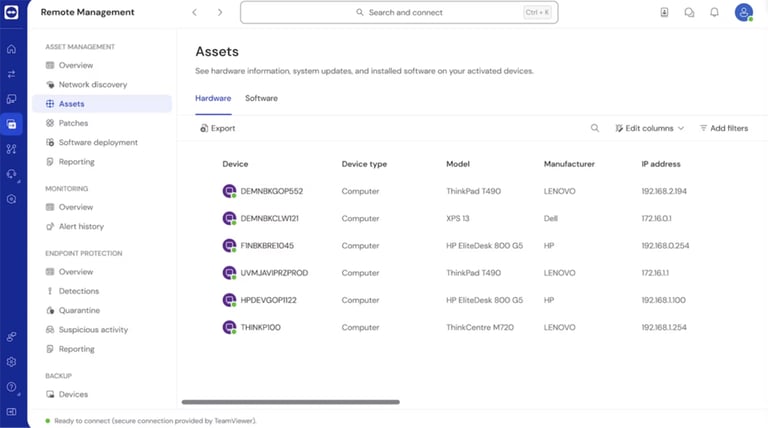 Top 6 Remote Desktop Software Solutions Compared